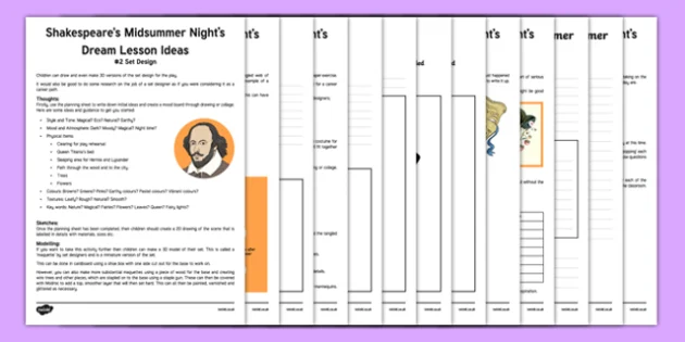 'A Midsummer Night's Dream' Plot Summary - Comprehension