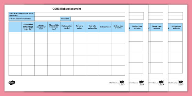 OSHC Risk Assessment Pack | Australia (teacher made)