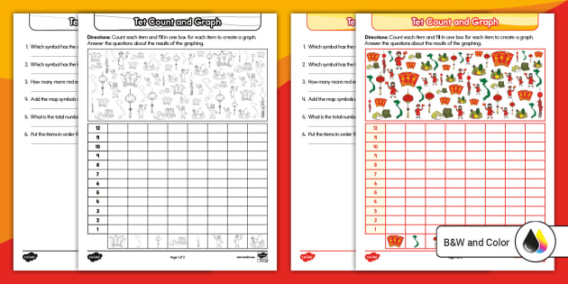 Tet Count and Graph Activity