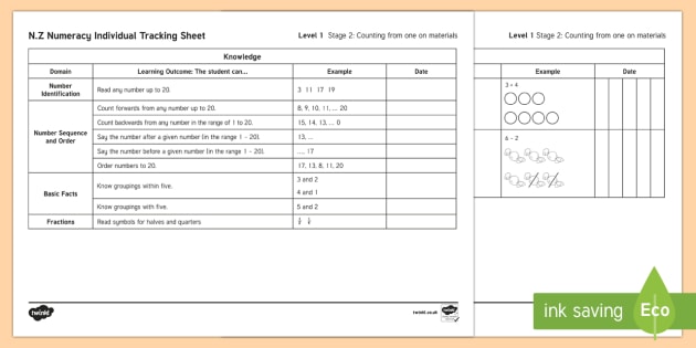 Stage 2 Numeracy Individual Assessment Checklist - New Zealand Planning and