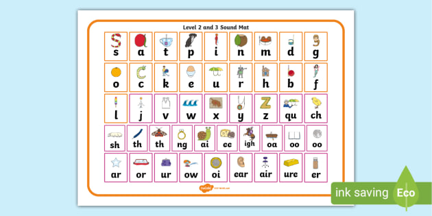 Level 2 and 3 Sounds Desk Mat (teacher made)