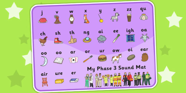 People Who Help Us Themed Phase 3 Sound Mat (Teacher-Made)