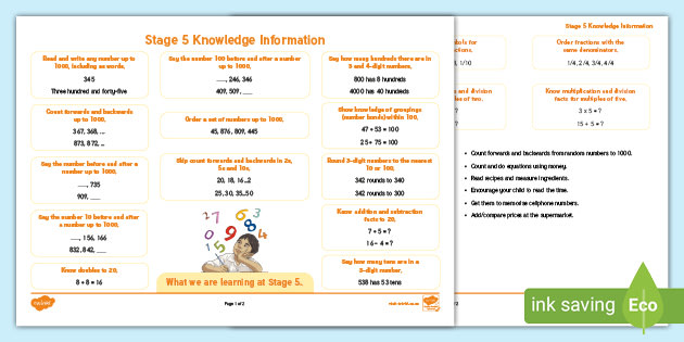 Stage 5 Knowledge Information Guide for Parents