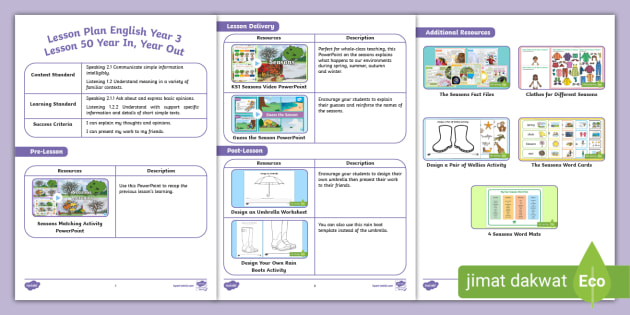 Lesson Plan English Year 3 Lesson 50 Year In, Year Out