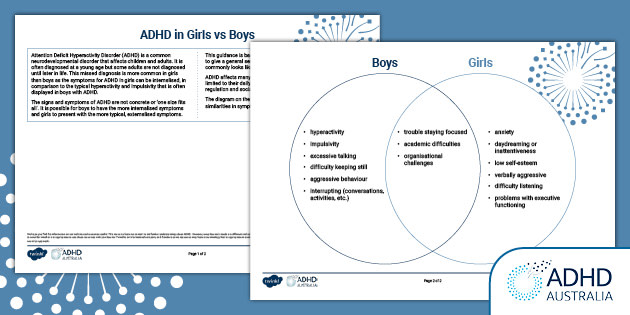 How schools and families can support girls with ADHD