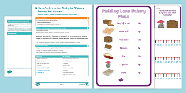 Maths Intervention Programmes | Twinkl Boost Resources