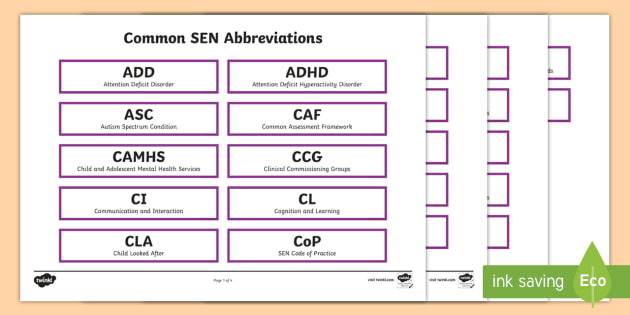 Common SEN Abbreviations Information Cards (teacher made)