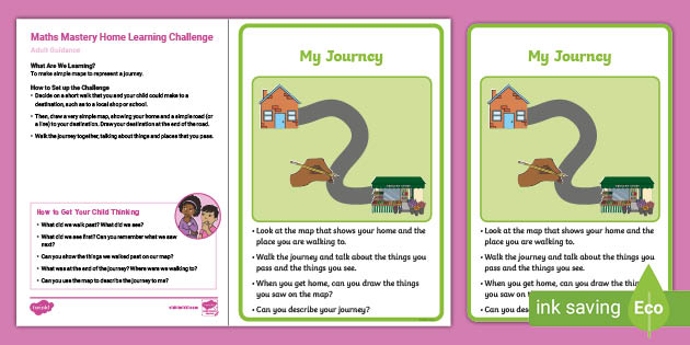 👉 Maths Mastery Mapping Home Learning Challenge: My Journey