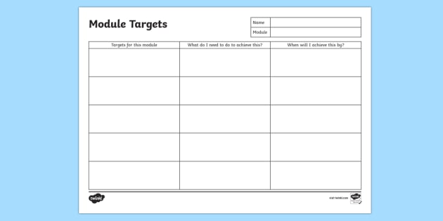 Module Targets Editable Assessment Tracker (teacher made)