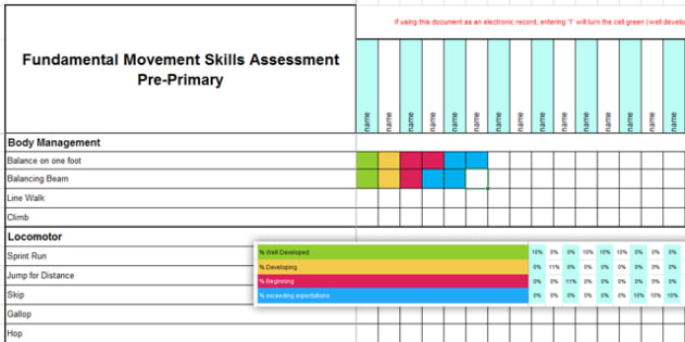 Fundamental Movement Skills Reception Checklist