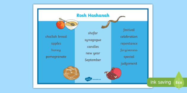 Rosh Hashanah Word Mat (teacher made)