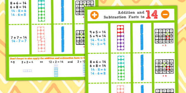 FREE! - Addition and Subtraction Facts to 13 Display Poster - Subtract
