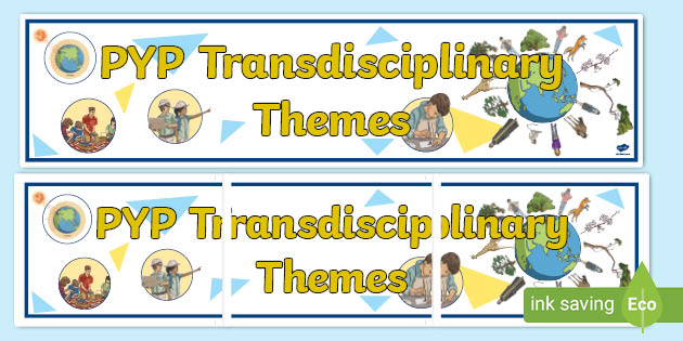 PYP Transdisciplinary Themes - Display Banner (teacher made)