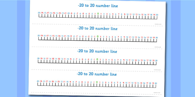 Number Line 20 To 20 Twinkl Teaching Resources