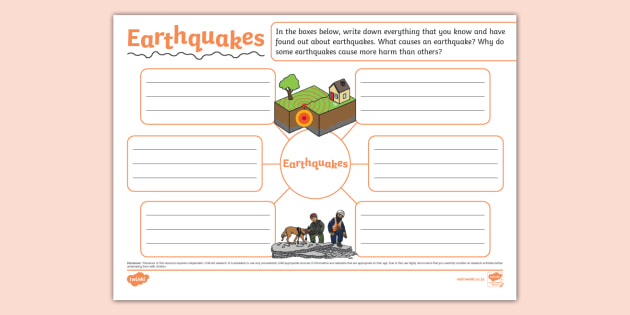 Causes Of Earthquakes For Kids Tsunami Generation: Earthquakes