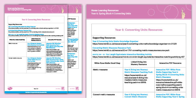 👉 Overview Digital PDFs Support Y6 White Rose Converting Units