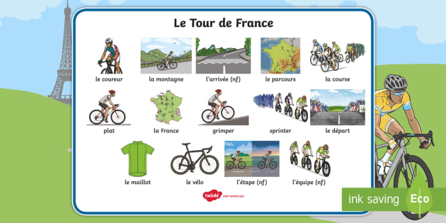 Set de mots : Le Tour de France (teacher made)