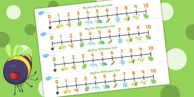 Number Lines 0-10 to Support Teaching on The Crunching Munching Caterpillar