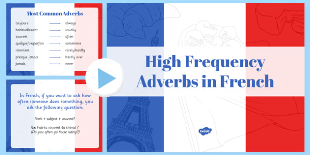 Les adverbes de fréquence (teacher made)
