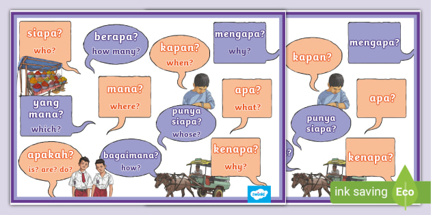 Question Words A4 Poster Indonesian