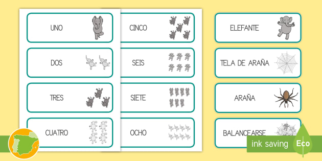 Tarjetas de vocabulario: Un elefante se balanceaba 1-10