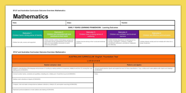 FREE! - EYLF and Australian Curriculum Outcome Overview Mathematics