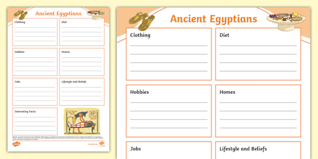Ancient Egyptians History • Twinkl.ca
