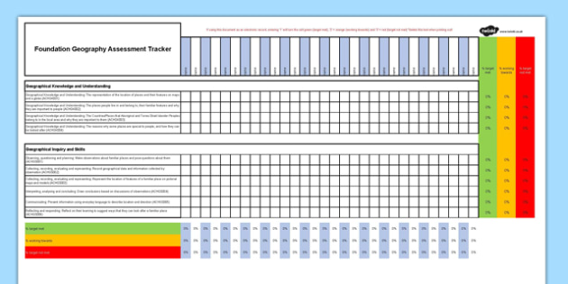Australian Curriculum Foundation Geography Assessment Tracker