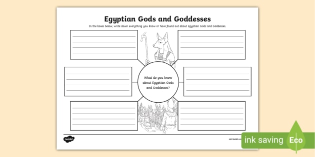 Egyptian Gods and Goddesses Mind Map (teacher made)