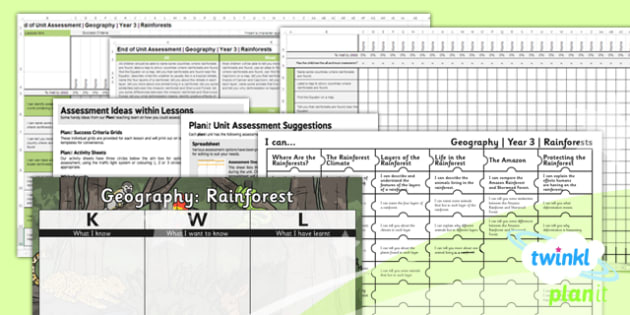 Geography: Rainforests Year 3 Unit Assessment Pack