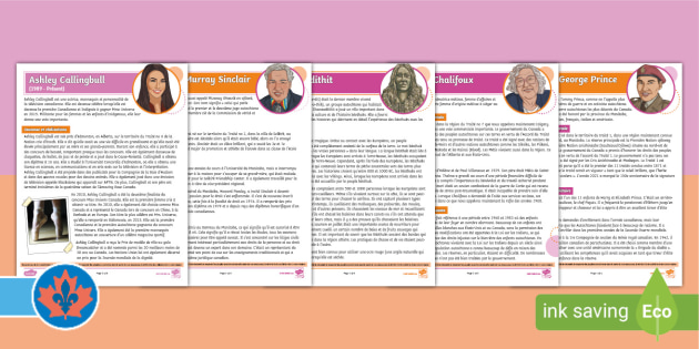 Remarkable Indigenous People of Turtle Island (Canada) Reading ...