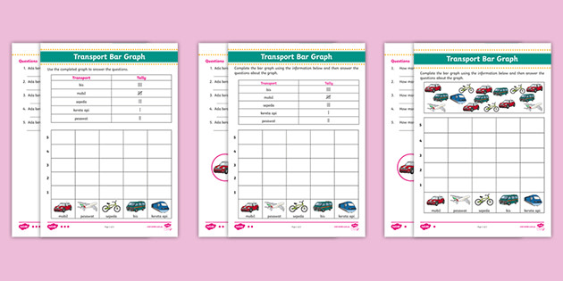 Transport Bar Graph Differentiated Worksheet Indonesian