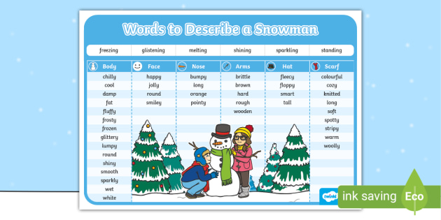 KS1 Words to Describe a Snowman Word Mat - Primary Resource