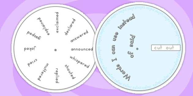 Words I Can Use Instead Of Said Wheels (teacher made)