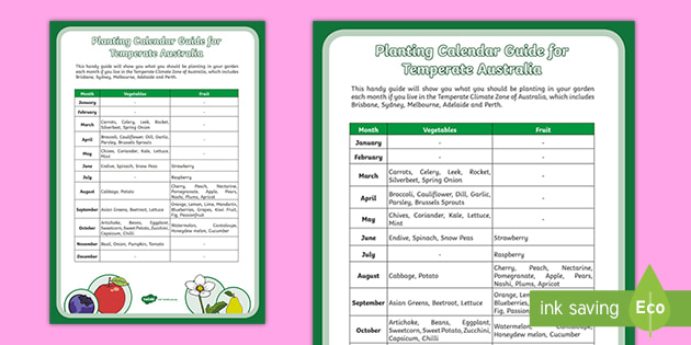 * NEW * Planting Guide for Temperate Australia Calendar