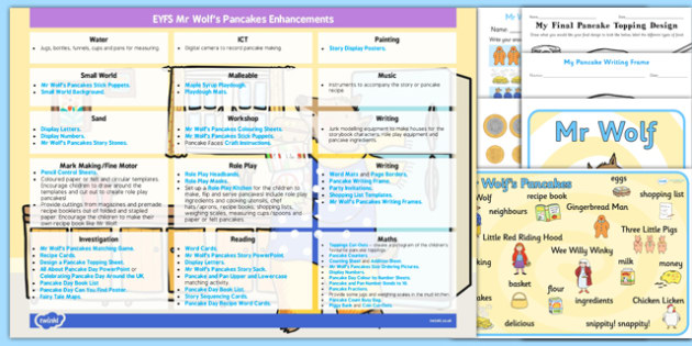 EYFS Enhancement Ideas and Resources Pack to Support Teaching on Mr Wolfs
