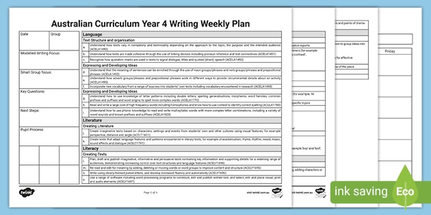 Year 4 Australian Curriculum Guided Writing Session Planning Template