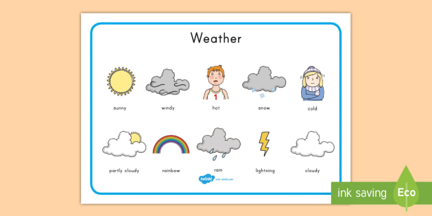 Weather Word Mat (teacher made)