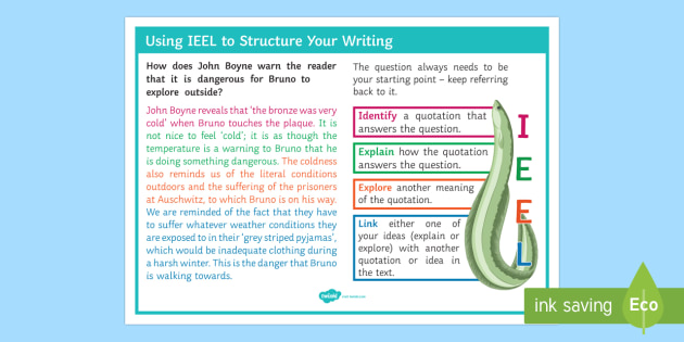 Example of Structured Paragraph IEEL Poster - IEEL, PEAL, PEE, PEEL, PEA