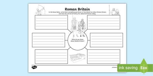 * NEW * Roman Britain Mind Map