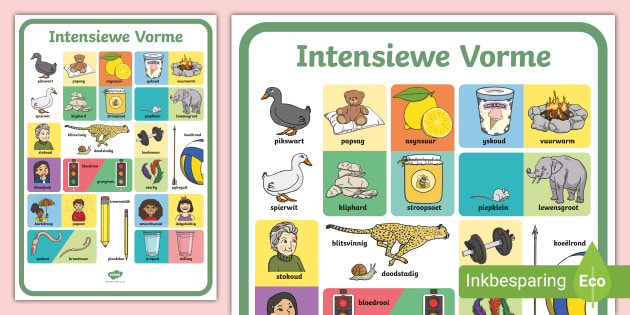 Intensiewe Vorme Plakkaat