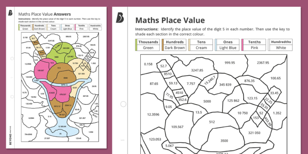 Decimal Place Value Tree Coloring Page Place Value And Face Value