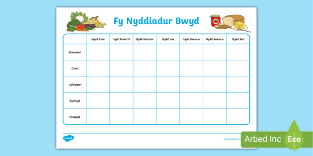 Healthy Eating My Food Journal Welsh (Teacher-Made)