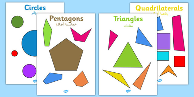 2D Regular and Irregular Shape Posters Arabic Translation