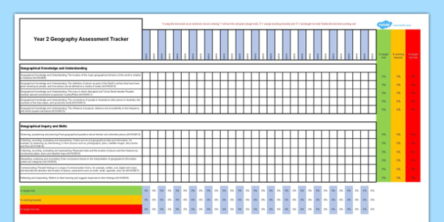 Australian Curriculum Year 2 Geography Assessment Tracker