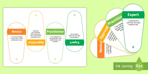 Self-Assessment Communication Fan (teacher made)