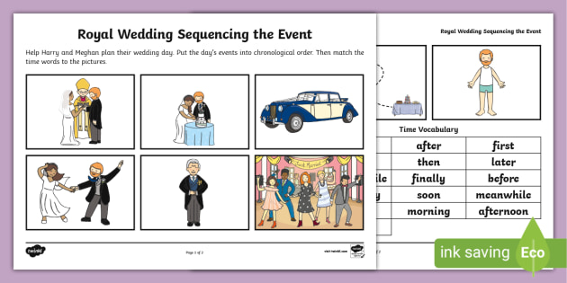 KS1 Royal Wedding Sequencing the Event Worksheet