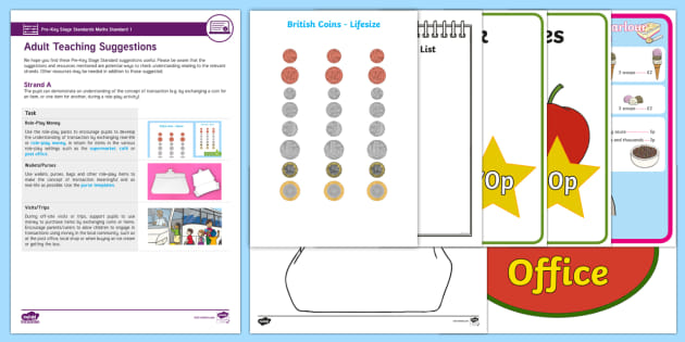 Pre-Key Stage Standards Maths Standard 1 Strand A Resource Pack