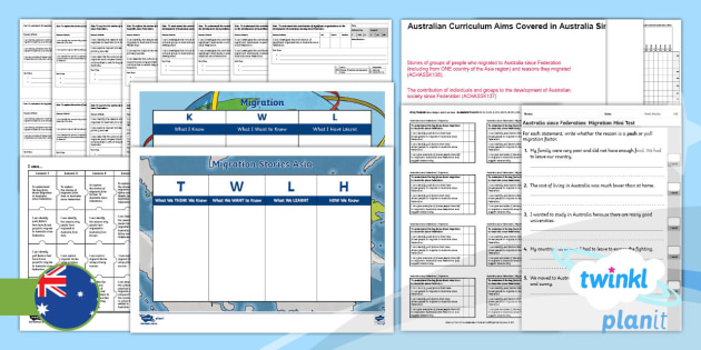 Year 6 History Australia since Federation Assessment Pack