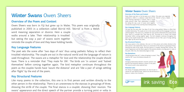 AQA Poetry: Winter Swans - One Page Revision Summary